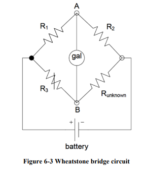 Solved 3. Refer to the Wheatstone bridge diagram of Figure | Chegg.com