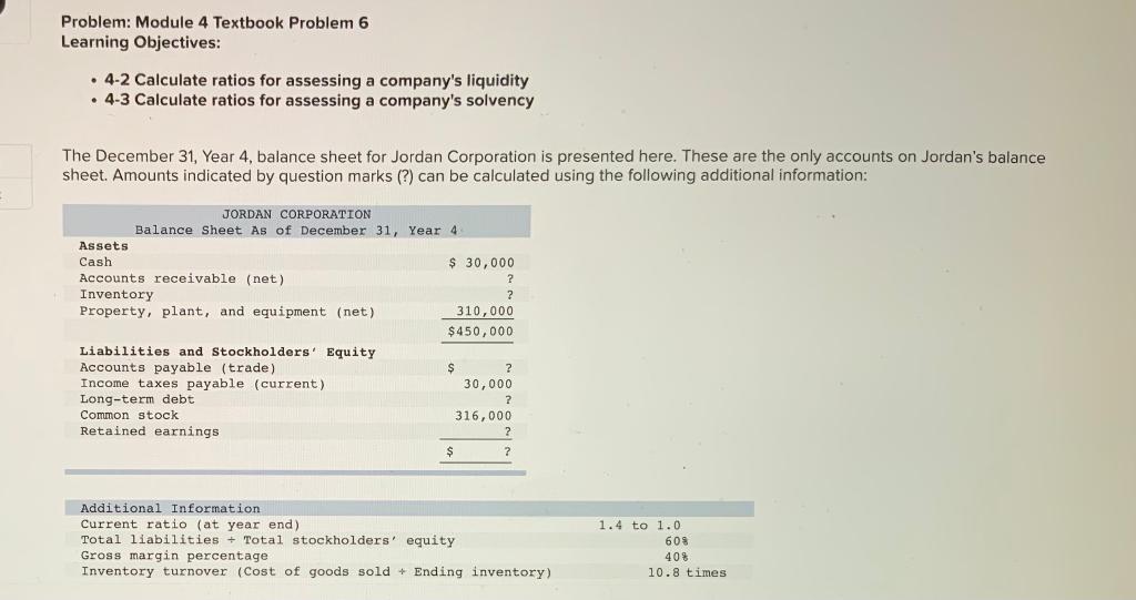 Solved Problem: Module 4 Textbook Problem 6 Learning | Chegg.com