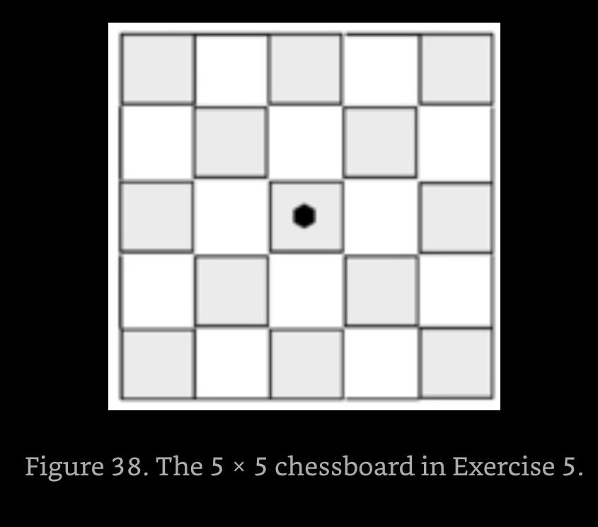 Solved (5) Figure 38 shows a 5 x 5 chessboard. Suppose that | Chegg.com