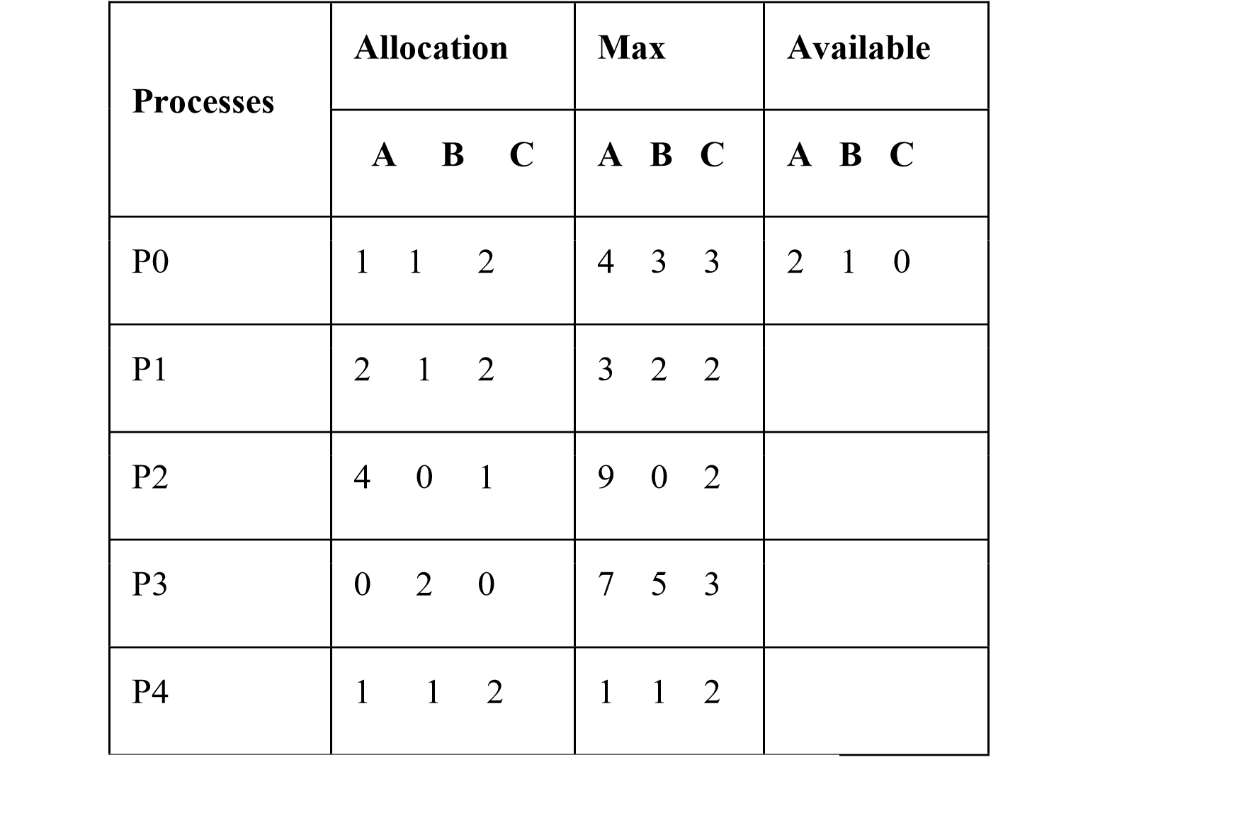 Solved QUESTION SIX Use an ordinary life example to explain | Chegg.com