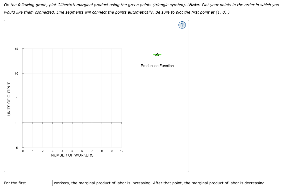 Solved On the following graph, plot Gilberto's total | Chegg.com