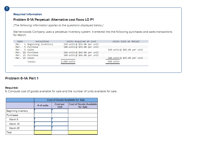 Solved Required Information Problem 6-1A Perpetual: | Chegg.com