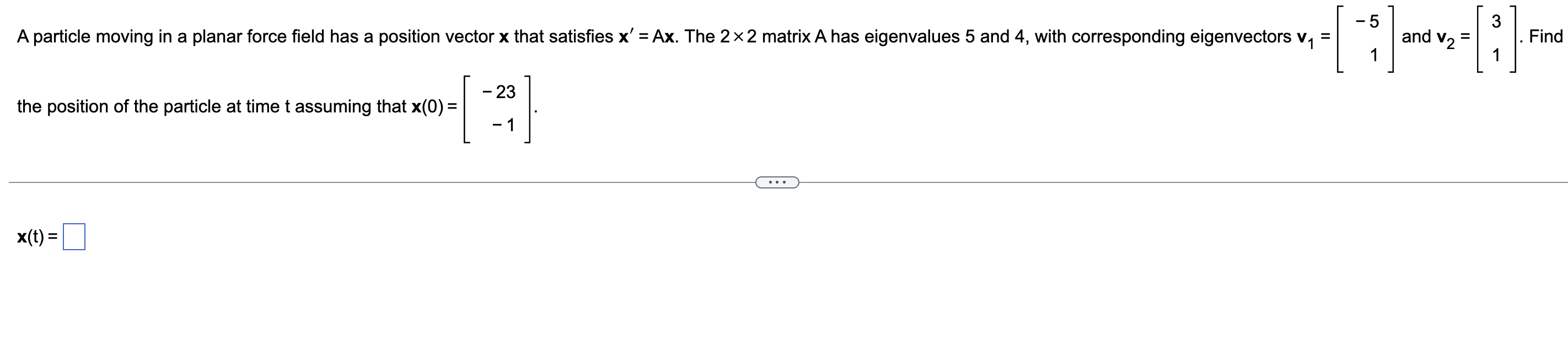 Solved A particle moving in a planar force field has a | Chegg.com