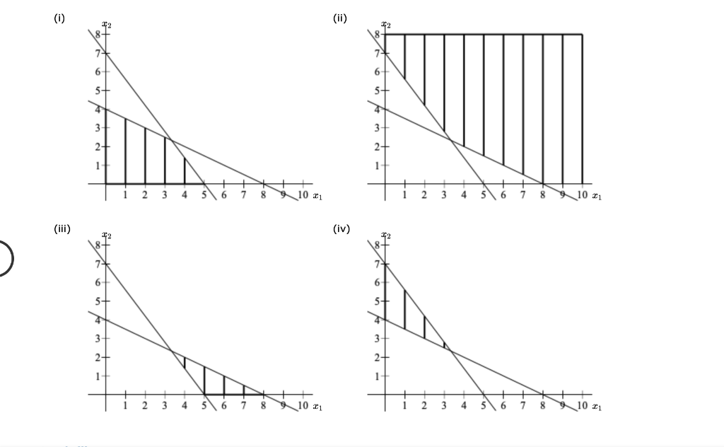 Solved Problem 7-05 (Algorithmic) Consider the following | Chegg.com Solved Problem 7-05 (Algorithmic) Consider the following | Chegg.com