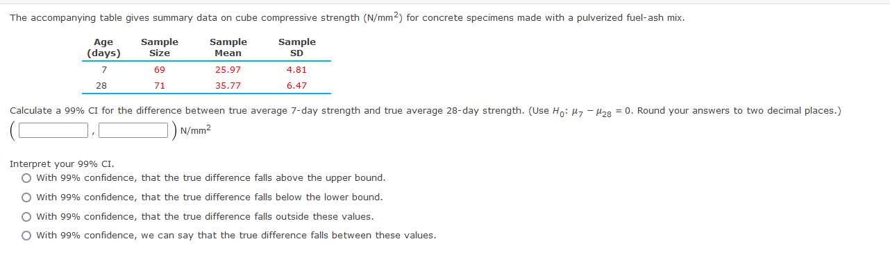 Solved The accompanying table gives summary data on cube | Chegg.com