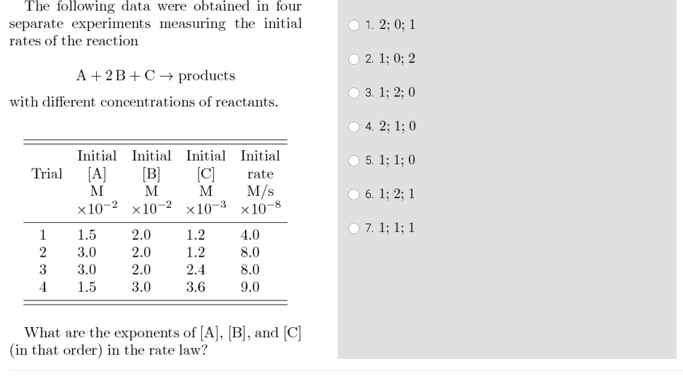 Solved The following data were obtained in four separate | Chegg.com