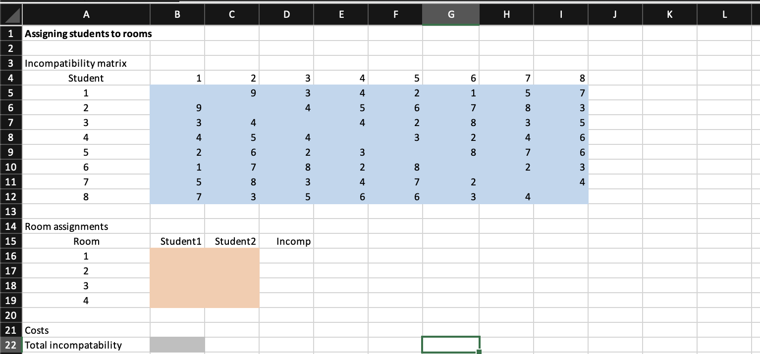Solved Eight students need to be assigned to four dorm rooms | Chegg.com