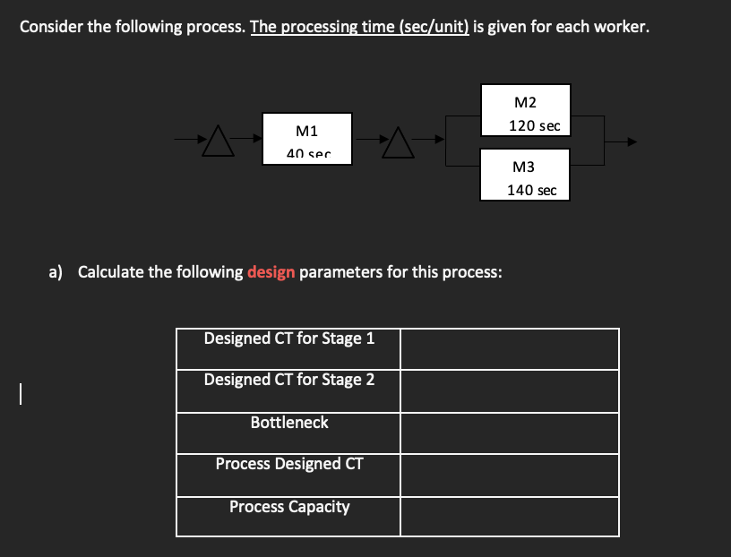 Solved a) Calculate the following design parameters for this | Chegg.com