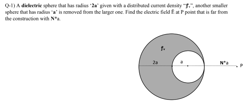 Solved Q-1) A dielectric sphere that has radius ‘2a’ given | Chegg.com