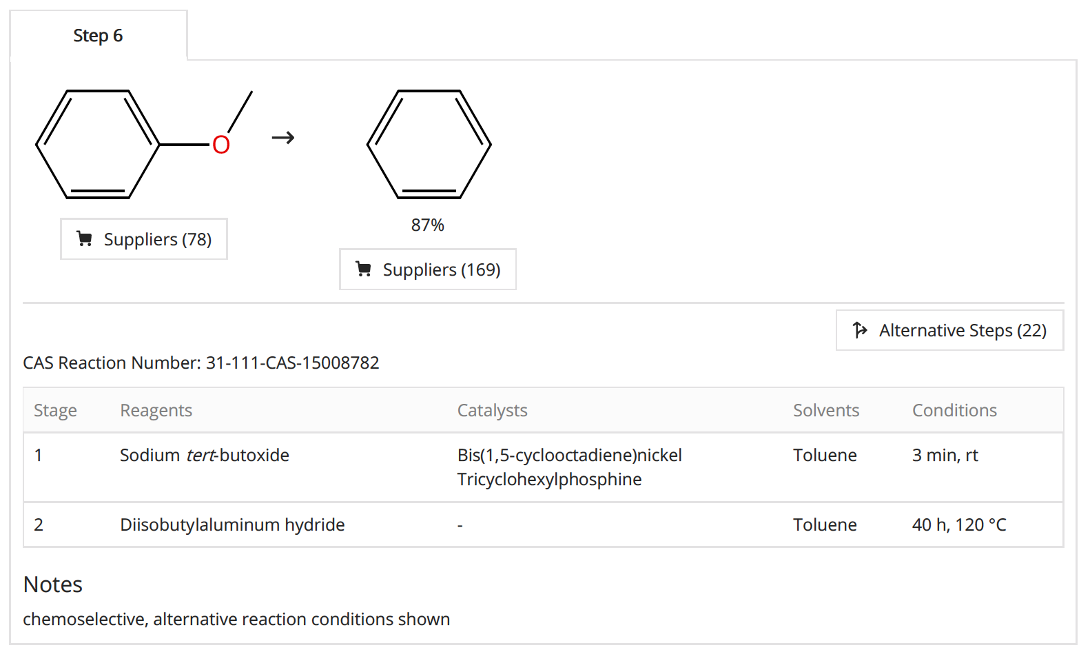 Solved Only do steps 1-3. Draw the detailed arrow push | Chegg.com