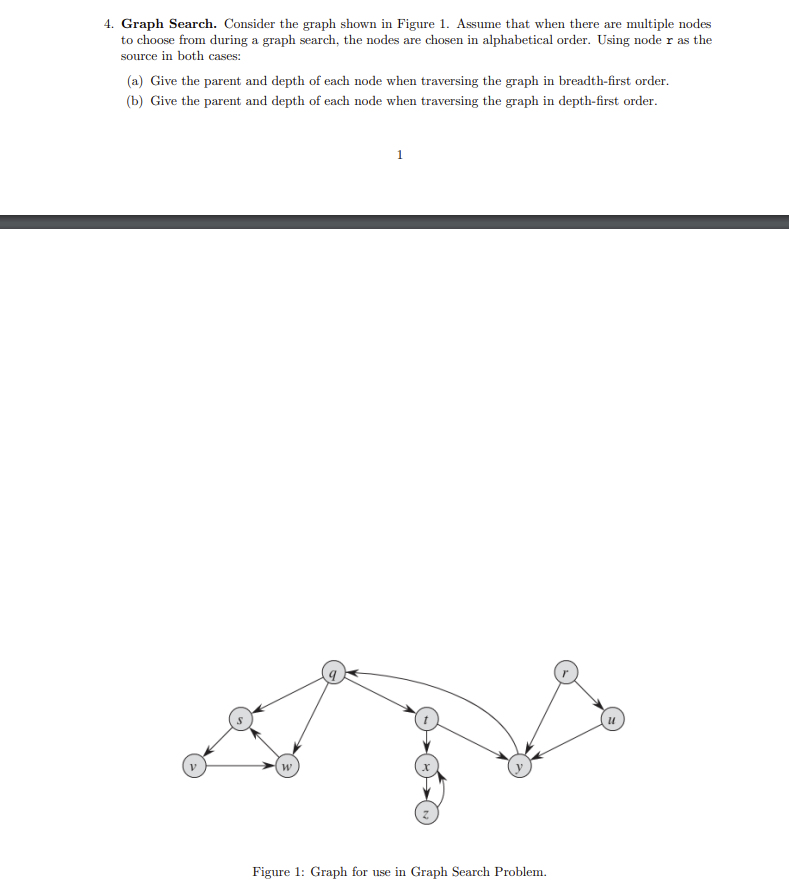 Solved 4. Graph Search. Consider the graph shown in Figure | Chegg.com