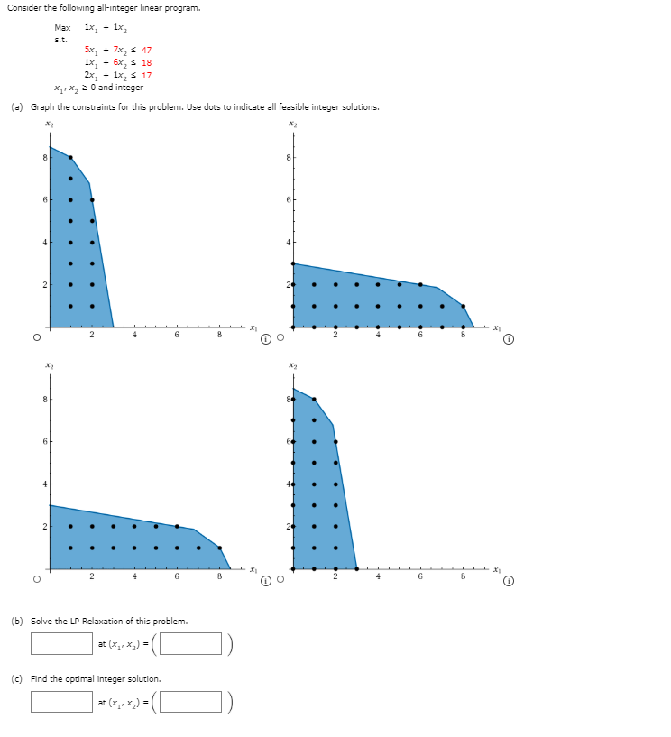 Solved Consider The Following All Integer Linear Program 1x 5896