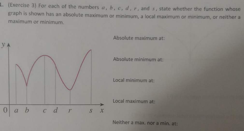 Solved 1. (Exercise 3) For each of the numbers a, b, c, d,r, | Chegg.com