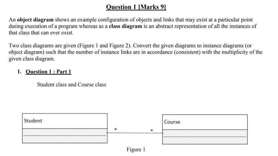 Solved Question 1 Marks 91 An object diagram shows an | Chegg.com