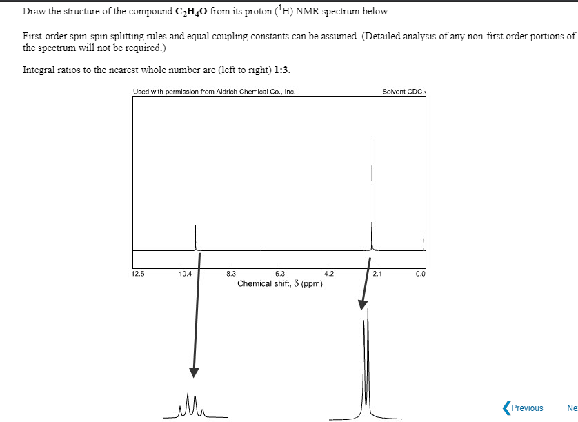 Solved Draw the structure of the compound CH 0 from its | Chegg.com