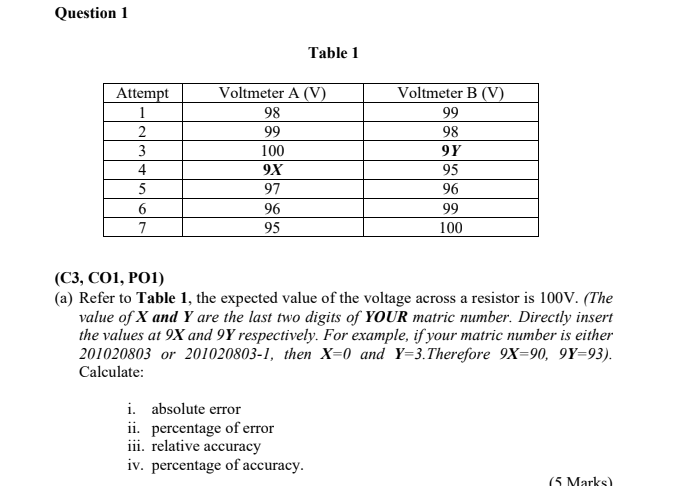 Solved Question 1 Table 1 Voltmeter A (V) Voltmeter B (V) 98 | Chegg.com