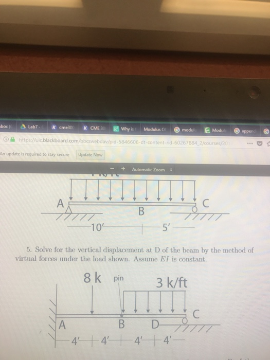 Solved 4 2. Solve for the vertical displacement at A of the | Chegg.com
