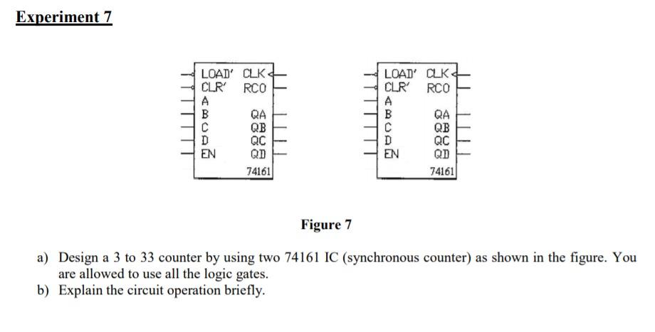Solved Experiment 7 LOAD' CLK CLR RCO A B С D EN 74161 8889 | Chegg.com