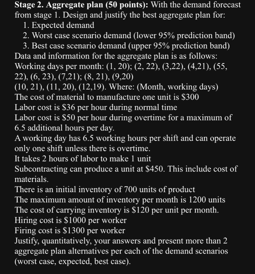 Solved Stage 2. Aggregate plan (50 points): With the demand | Chegg.com