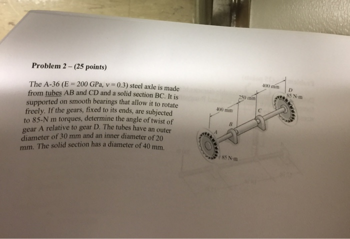 Solved The A-36 (E = 200 GPa, v = 0.3) steel axle is made | Chegg.com