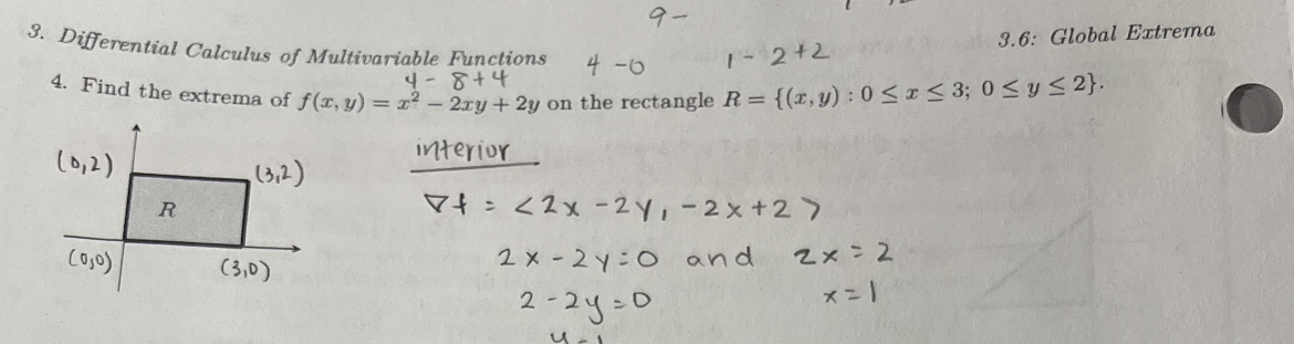 Solved Differential Calculus of Multivariable Functions | Chegg.com