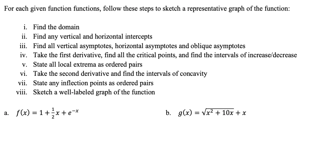 Solved For each given function functions, follow these steps | Chegg.com