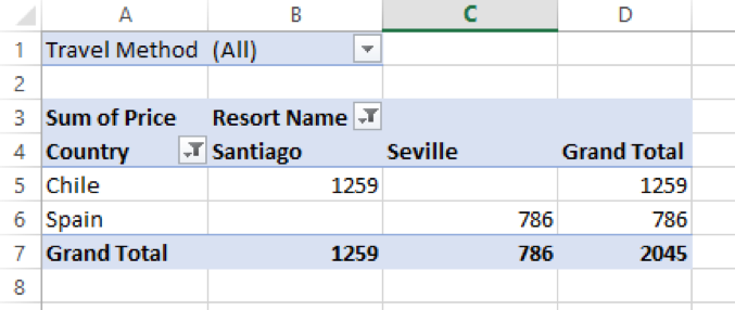 business computing - excel sheet and excel formulas. | Chegg.com