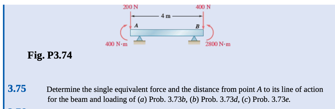 Fig. P3.74 3.75 Determine the single equivalent force | Chegg.com