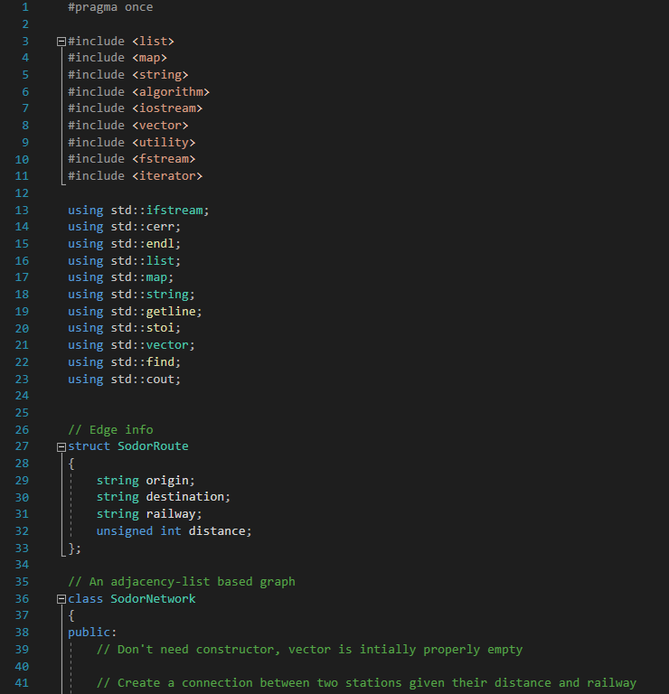 Harwie Isle of Man England Island of Sodor Devil's | Chegg.com