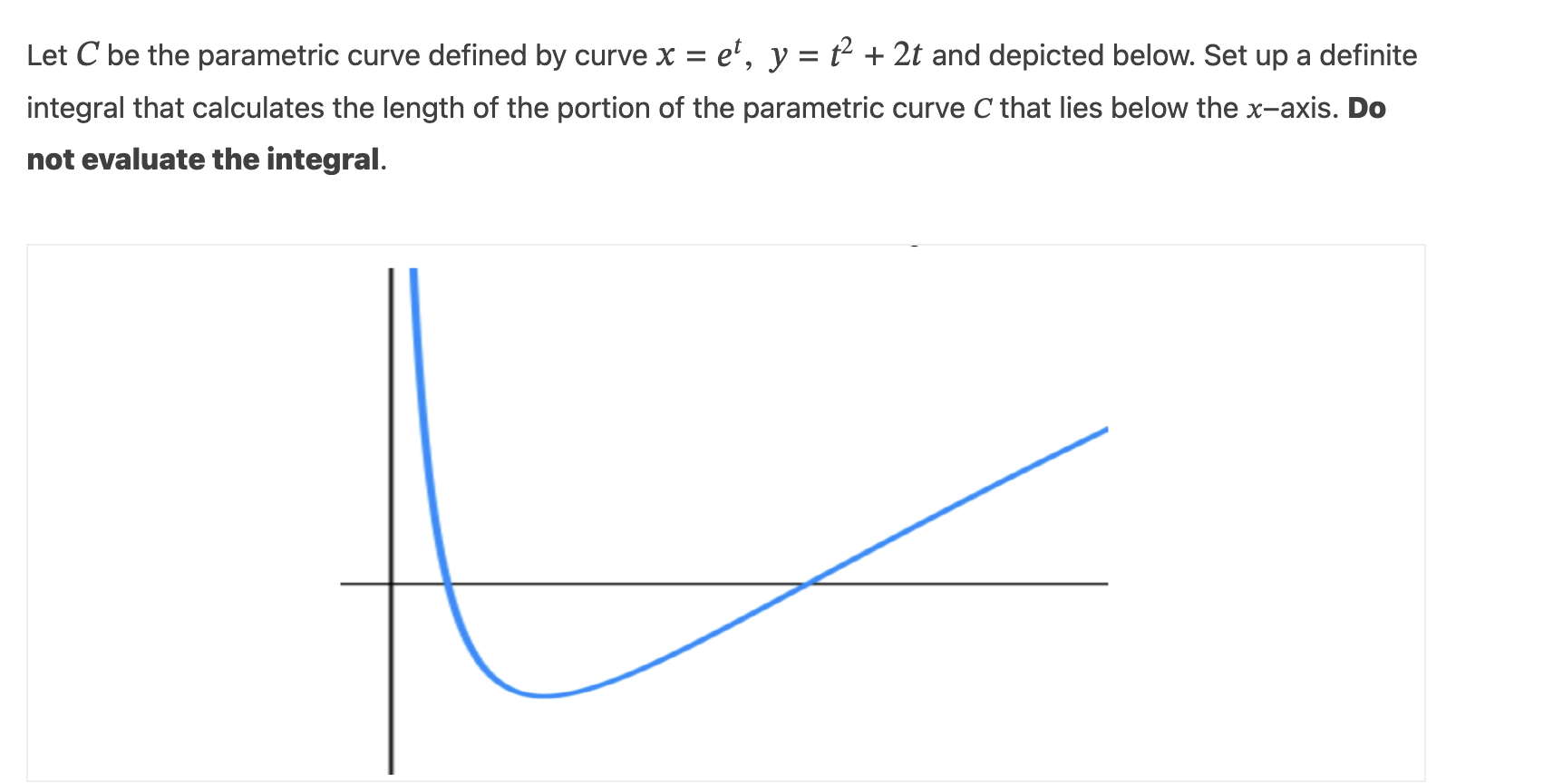 Solved Let C be the parametric curve defined by curve | Chegg.com