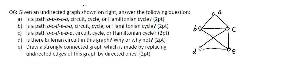Solved a с Q6: Given an undirected graph shown on right, | Chegg.com