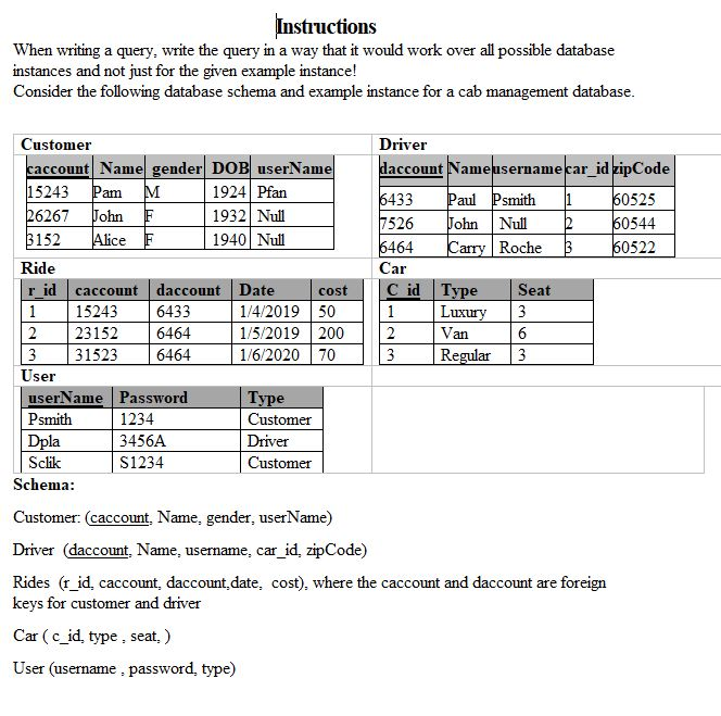 Solved Instructions When writing a query, write the query in | Chegg.com