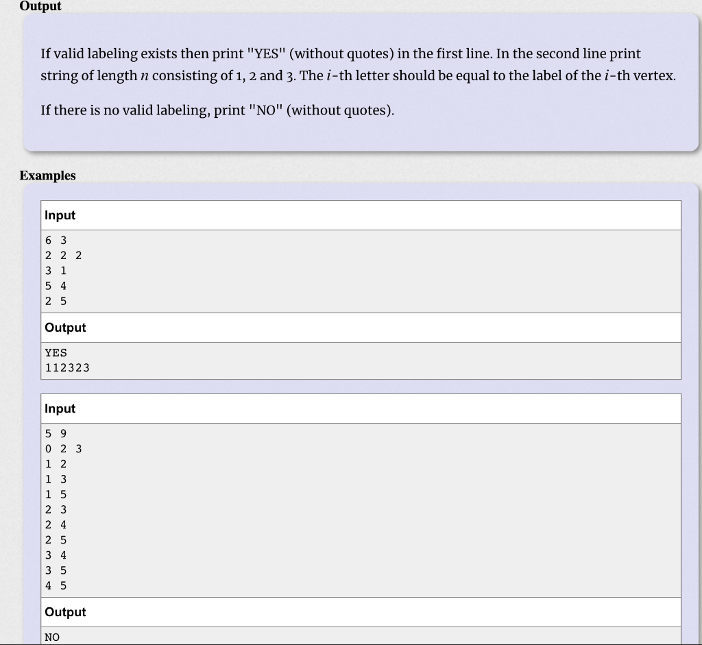 Solved You are given an undirected graph without self-loops | Chegg.com
