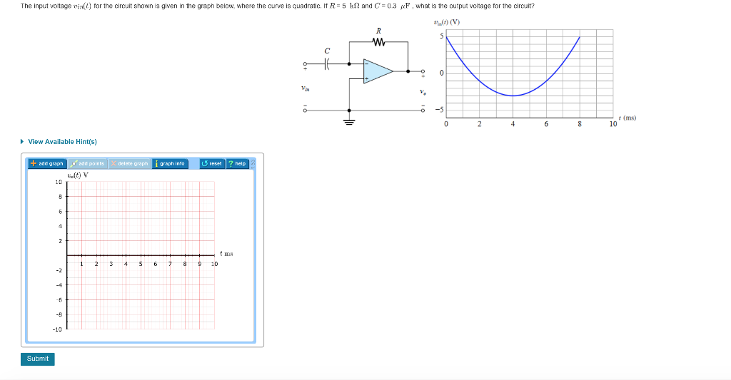 Solved The input voitage vinl) orthe circuit shown is glven | Chegg.com