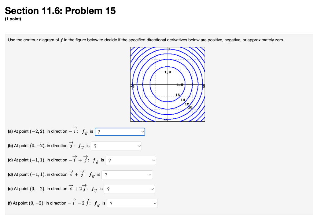 Solved Section 11.6: Problem 15 (1 point) Use the contour | Chegg.com