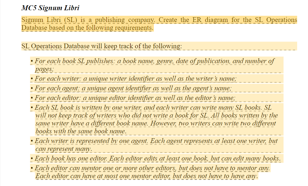 Solved MC5 Signum Libri: Map the ER Diagram for the Signum | Chegg.com