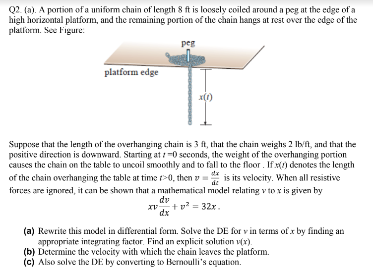 Solved Q2. (a). A portion of a uniform chain of length 8 ft | Chegg.com