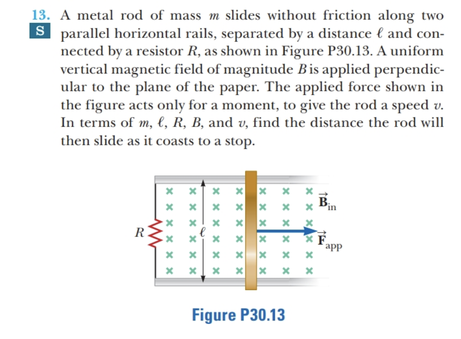 Solved 13. A metal rod of mass m slides without friction | Chegg.com