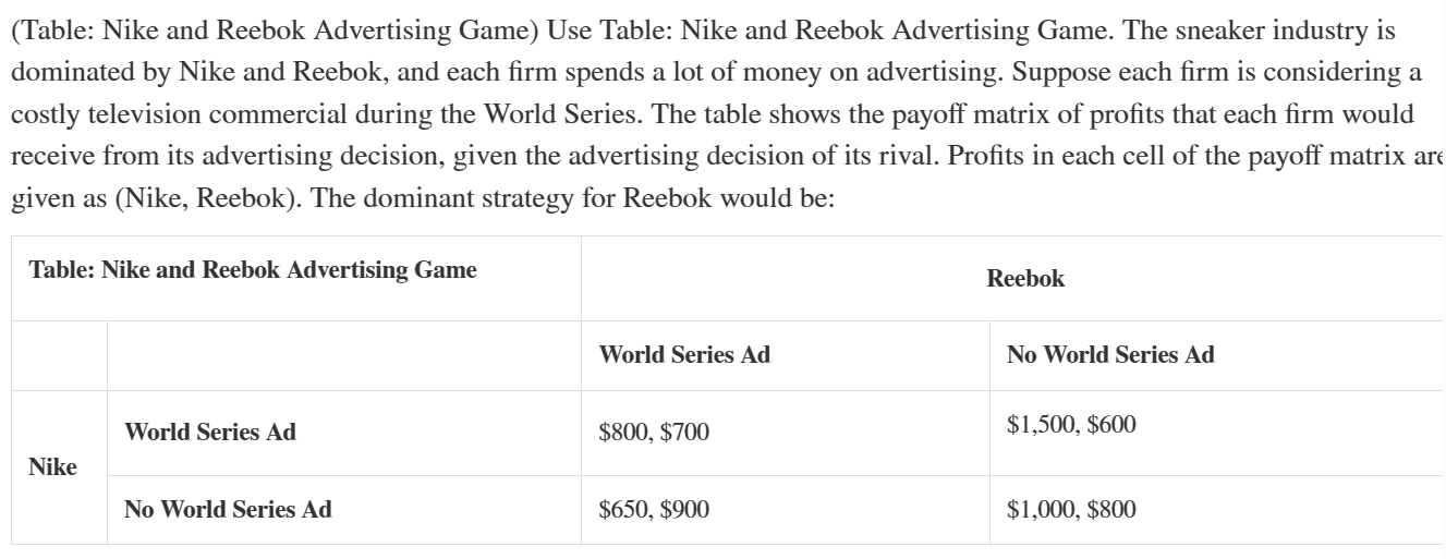 Solved (Table: Nike and Reebok Advertising Game) ﻿Use Table: | Chegg.com