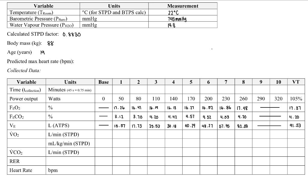 Solved Questions: a) Find VO2 in L/min (STPD) and | Chegg.com