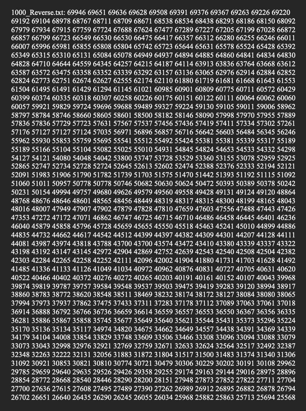 Solved Program the following sorting algorithms: | Chegg.com