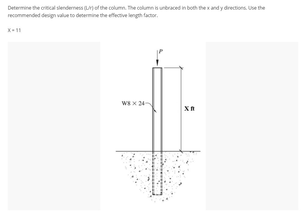 Solved Determine the critical slenderness (L/r) of the | Chegg.com