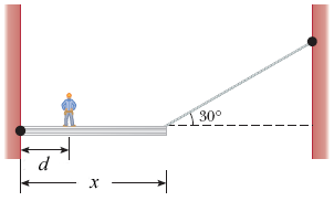 EXAMPLE 8.8Walking a Horizontal Beam GOAL Apply the | Chegg.com