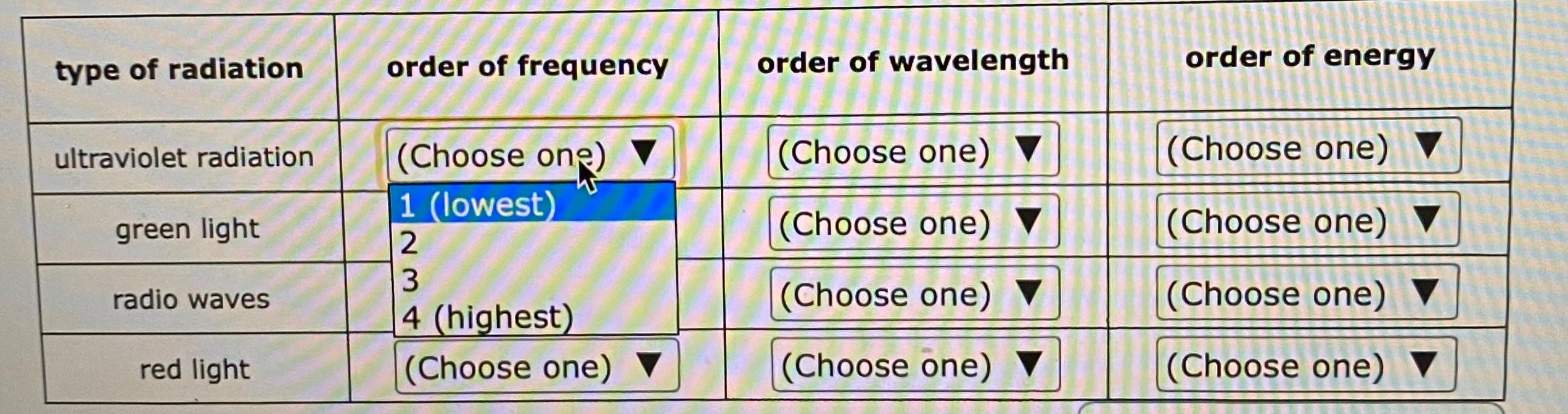 Solved A few different types of electromagnetic radiation | Chegg.com
