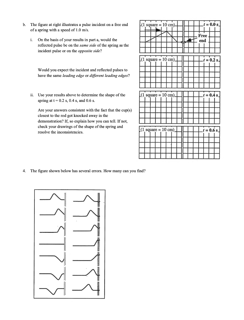 Solved 3. Reflection from a free end. At the end of tutorial | Chegg.com