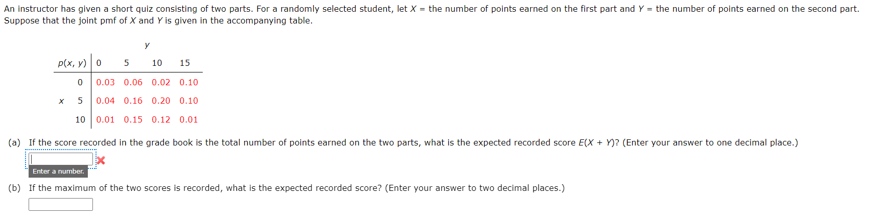 Solved Suppose that the joint pmf of X and Y is given in the | Chegg.com