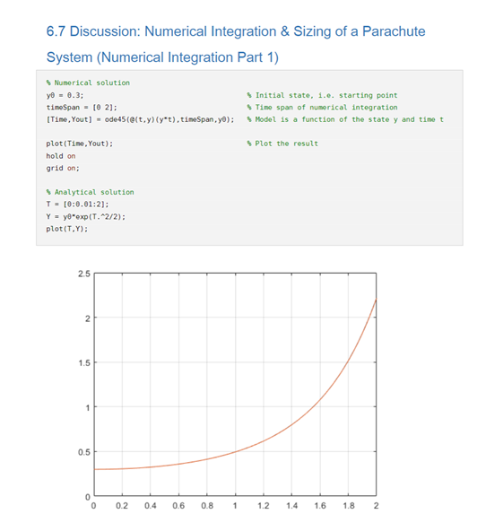Solved he theme of the next two modules is understanding the | Chegg.com