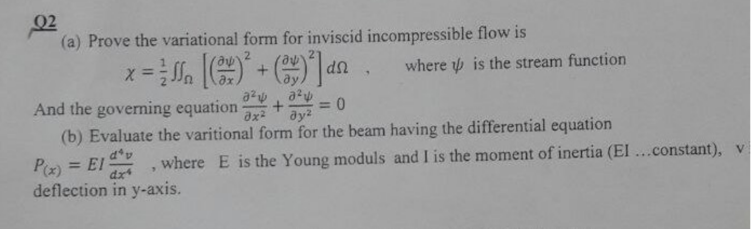 Q2 (a) Prove the variational form for inviscid | Chegg.com