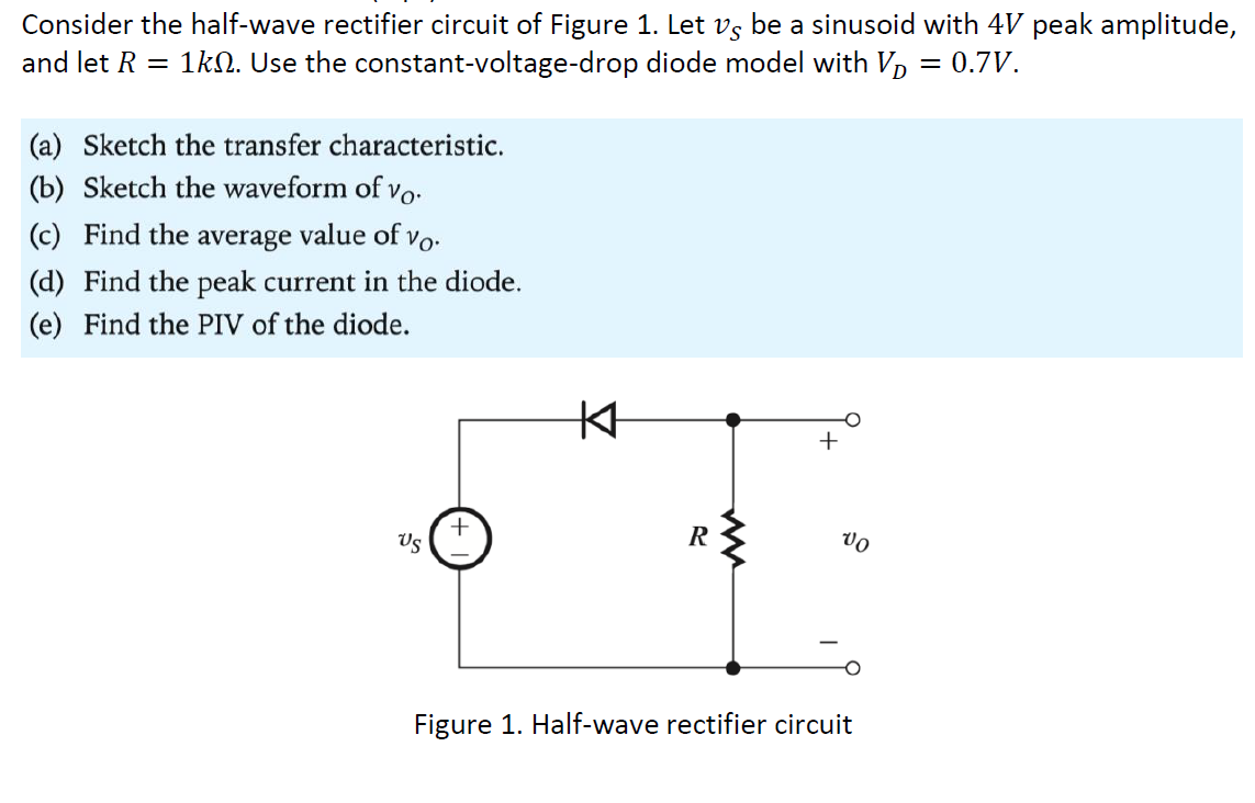 Solved Consider the half-wave rectifier circuit of Figure | Chegg.com