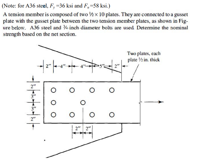 Solved (Note: for A36 steel, Fy =36 ksi and Fu =58 ksi.) | Chegg.com